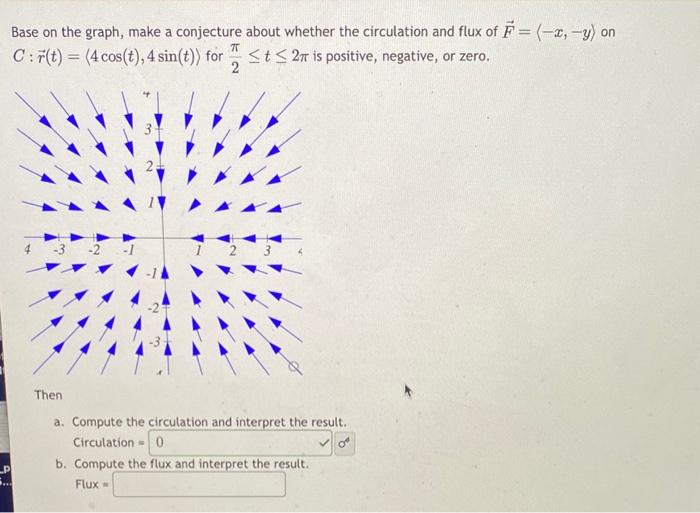 Solved Base on the graph, make a conjecture about whether | Chegg.com