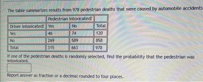 Solved The table summarizes results from 978 pedestrian | Chegg.com