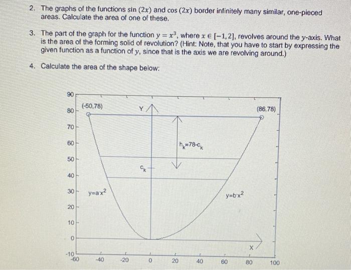 Solved 2. The graphs of the functions sin(2x) and cos(2x) | Chegg.com
