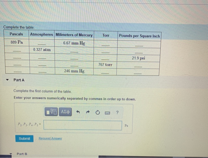 Solved Torr Complete the table: Pascals Atmospheres | Chegg.com