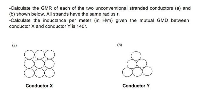 Solved -Calculate the GMR of each of the two unconventional | Chegg.com