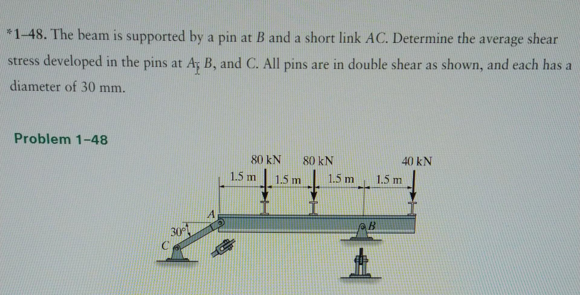 Solved *1-48. The beam is supported by a pin at B and a | Chegg.com