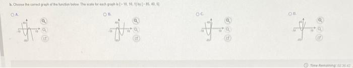 Solved An incomplete graph of the polynomial function f(x) = | Chegg.com