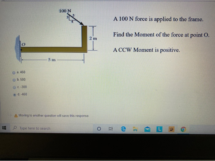Solved 100 N A 100 N force is applied to the frame. Find the | Chegg.com