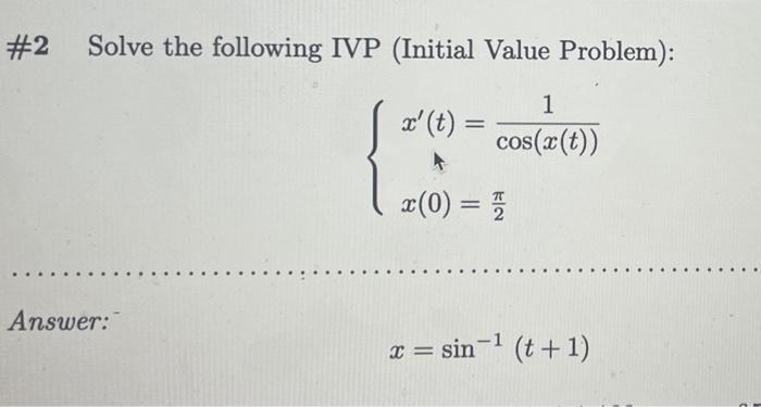 Solved Solve the following IVP (Initial Value Problem): | Chegg.com