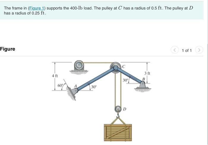 Solved The frame in (Figure 1) supports the 400−lb load. The | Chegg.com