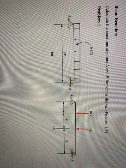 Solved Beam Reaction: Calculate the reactions at points A | Chegg.com