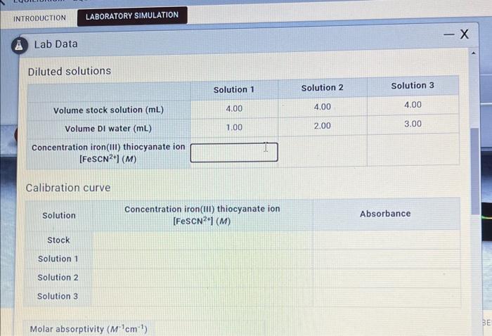 Solved Diluted solutions Calibration curve Molar | Chegg.com