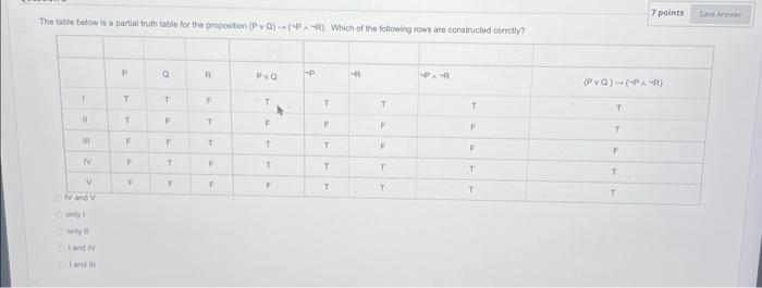 Solved The table below is a partial truth table for the | Chegg.com