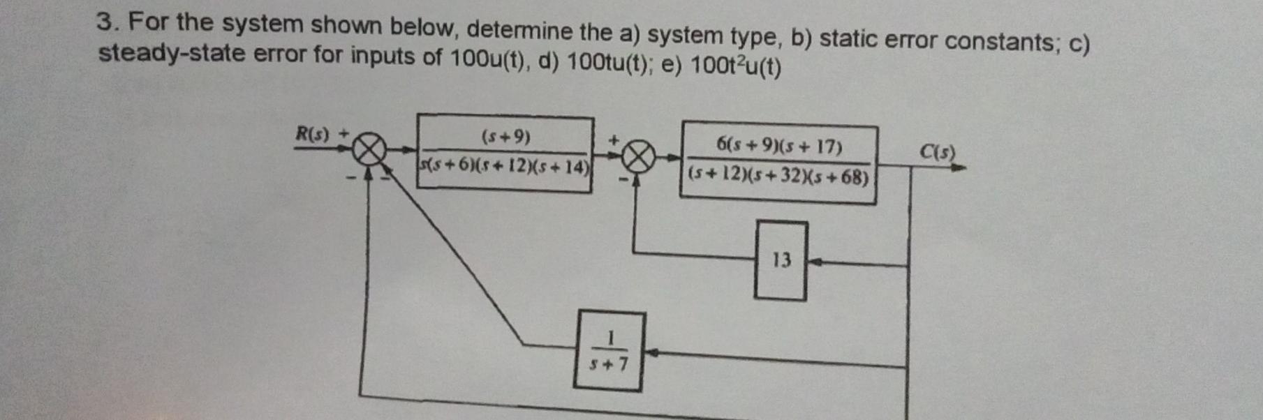 Solved 3 For The System Shown Below Determine The A 