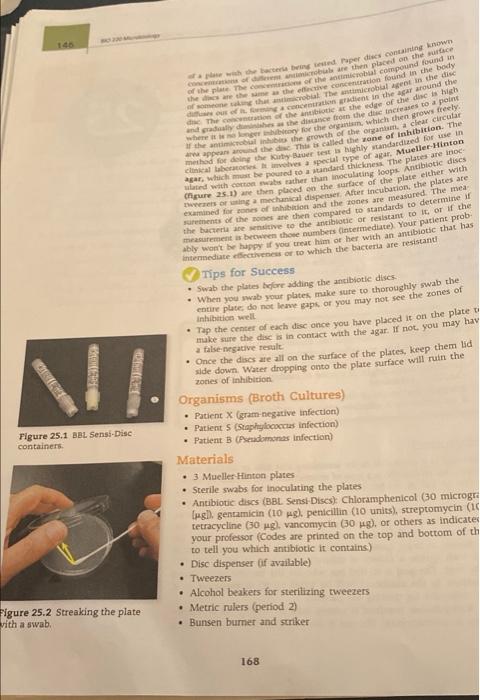151 Name Lab Report 25 Antimicrobial Susceptibility | Chegg.com