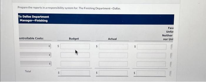 [Solved]: Indigo Company's organization chart includes