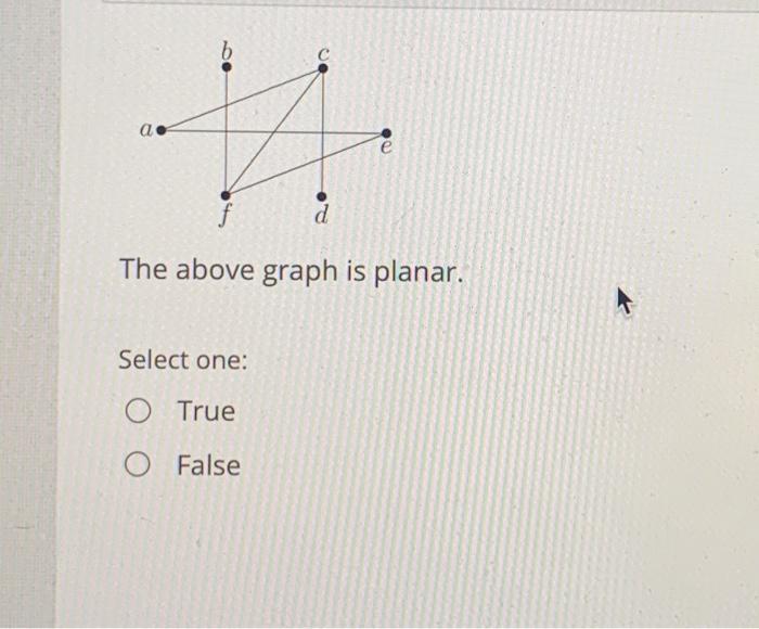 Solved The above graph is planar. Select one: True False | Chegg.com