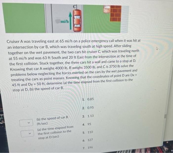 Solved Cruiser A was traveling east at 65mi/h on a police | Chegg.com