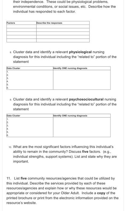 Solved 1. Write (must be typed) a narrative summary | Chegg.com