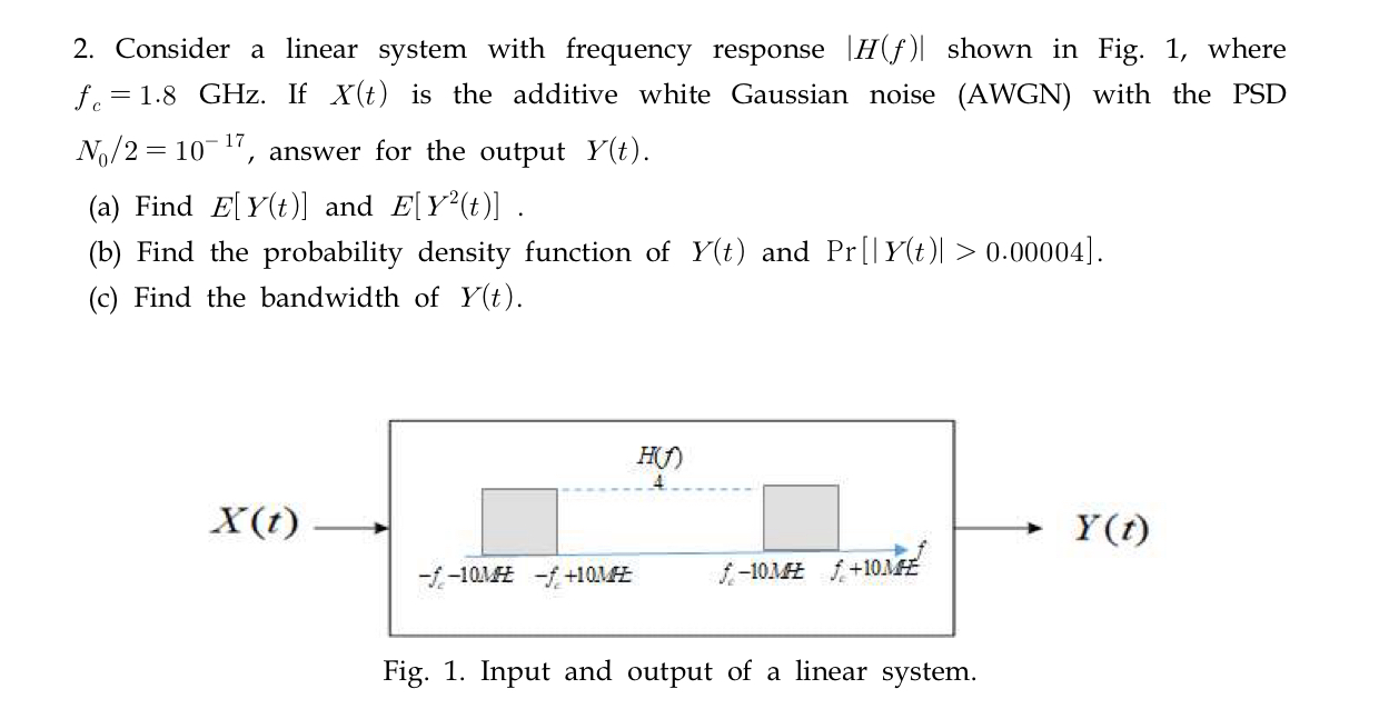 Solved Consider a linear system with frequency response | Chegg.com