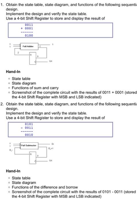Solved 1. Obtain the state table, state diagram, and | Chegg.com