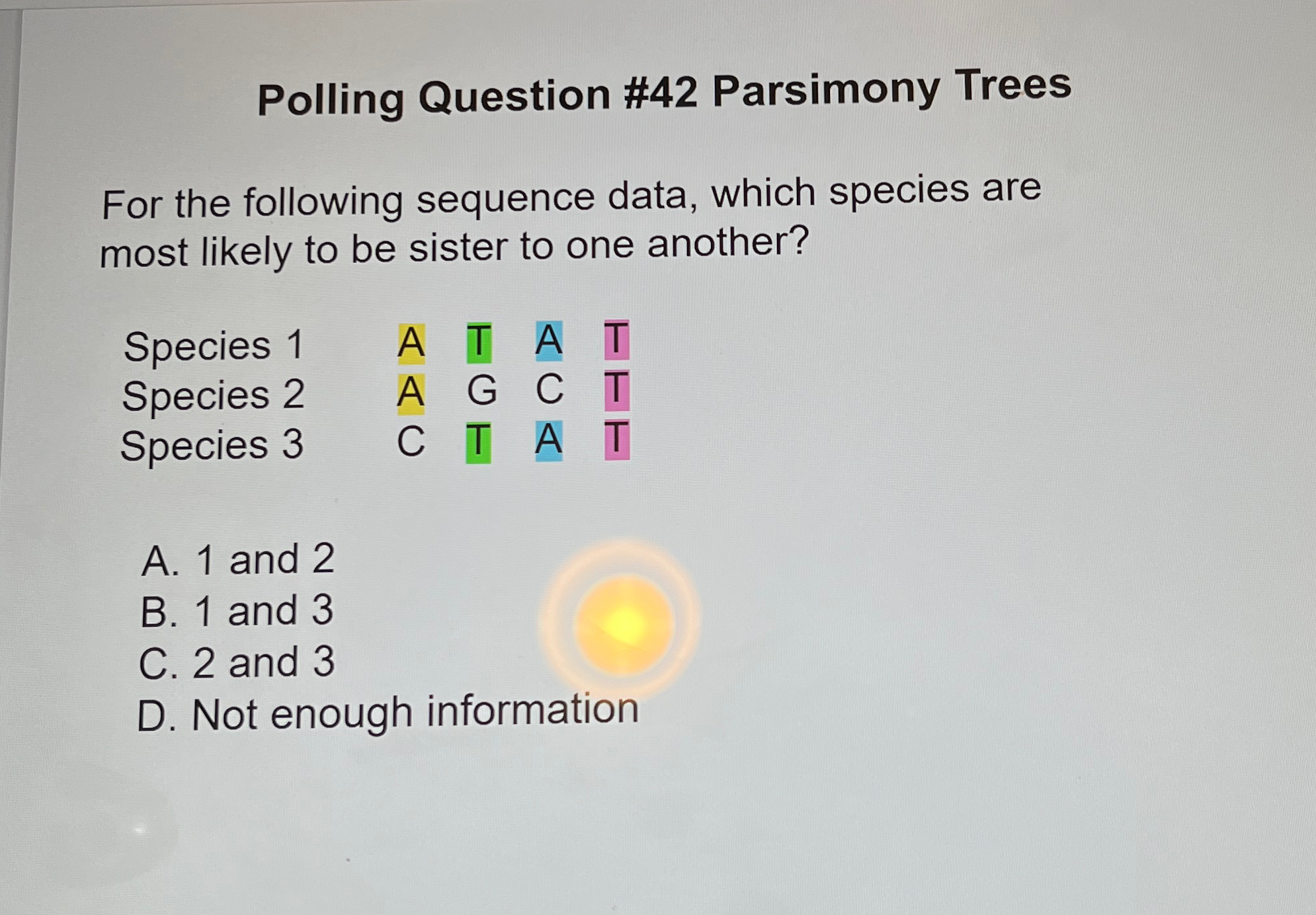 Solved Polling Question #42 ﻿Parsimony TreesFor the | Chegg.com
