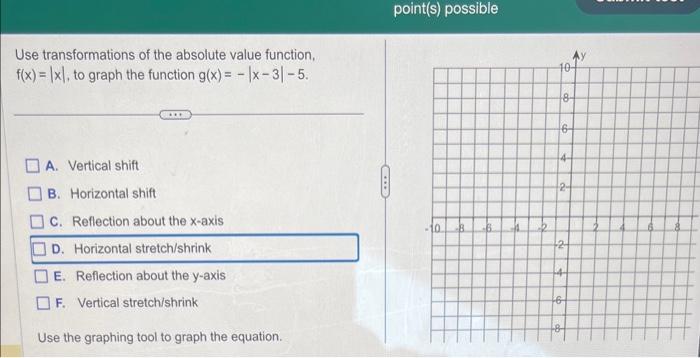 Solved Use transformations of the absolute value function. | Chegg.com