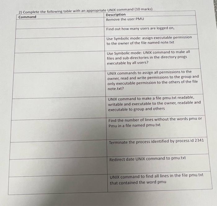Solved Note: Answer all questions 1) Complete the following | Chegg.com