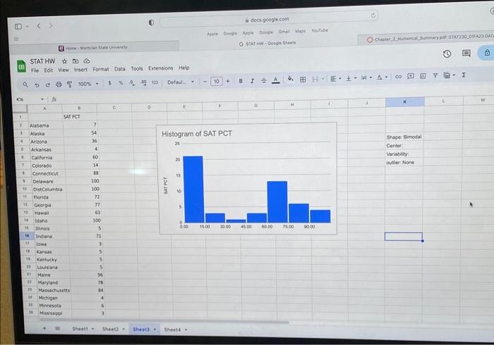 Solved How To Find Center And Variability