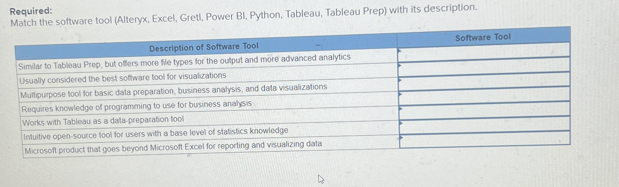 Solved Match the software tool (Alteryx, ﻿Excel, Gretl, | Chegg.com