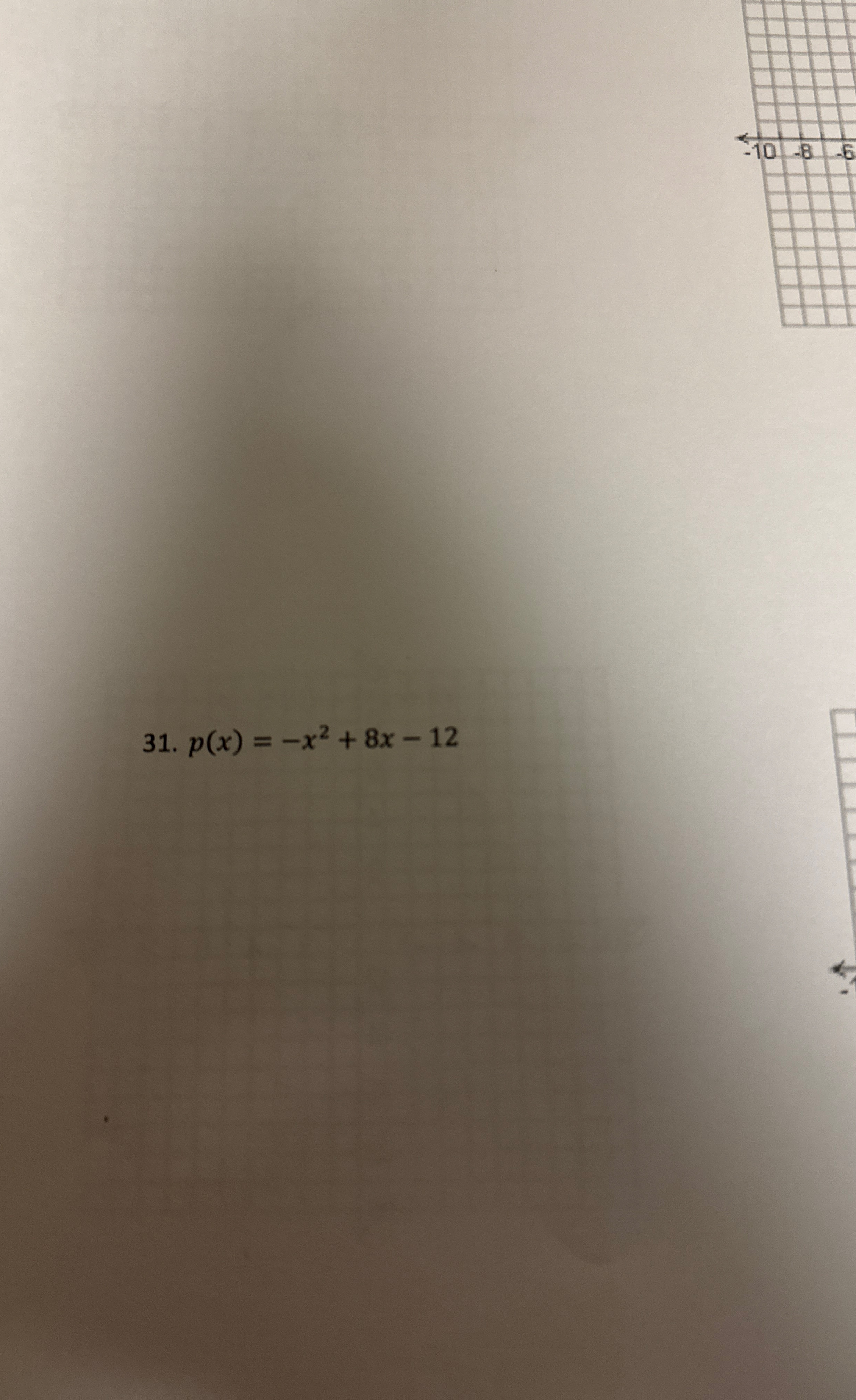 Solved p(x)=-x2+8x-12 ﻿ Find the vertex the y intercept | Chegg.com