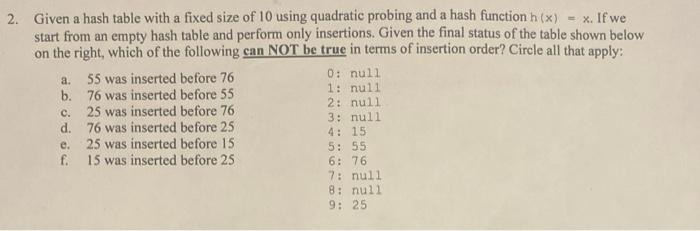 Solved 2. Given a hash table with a fixed size of 10 using | Chegg.com