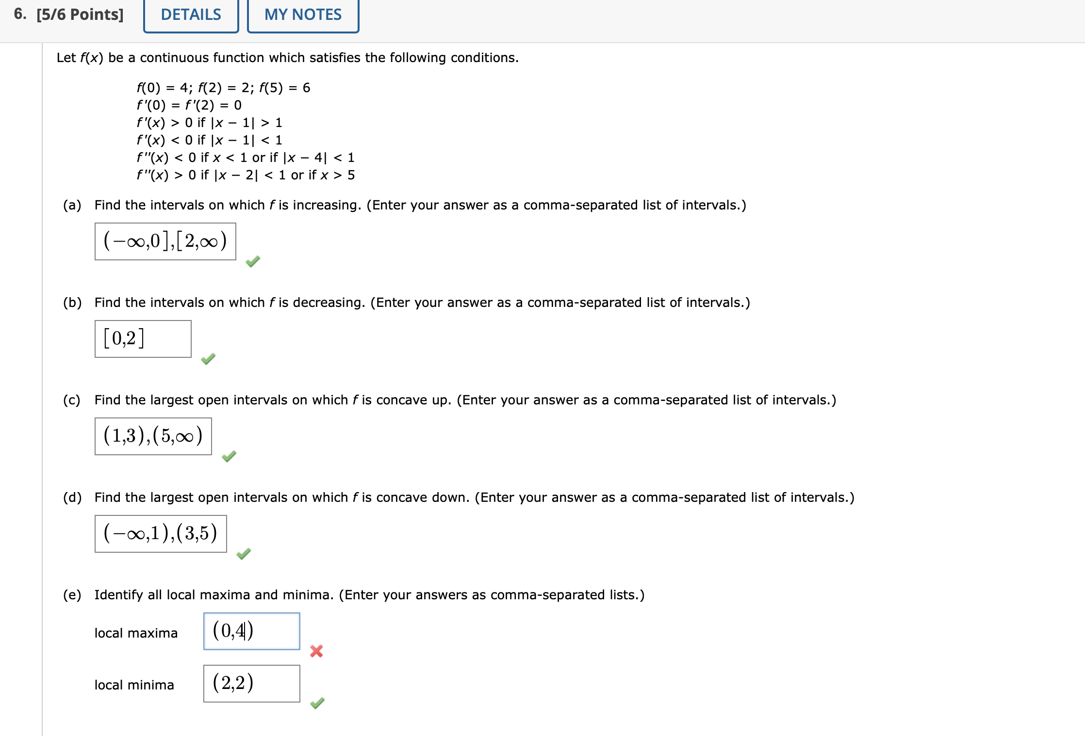 Solved Let f(x) ﻿be a continuous function which satisfies | Chegg.com