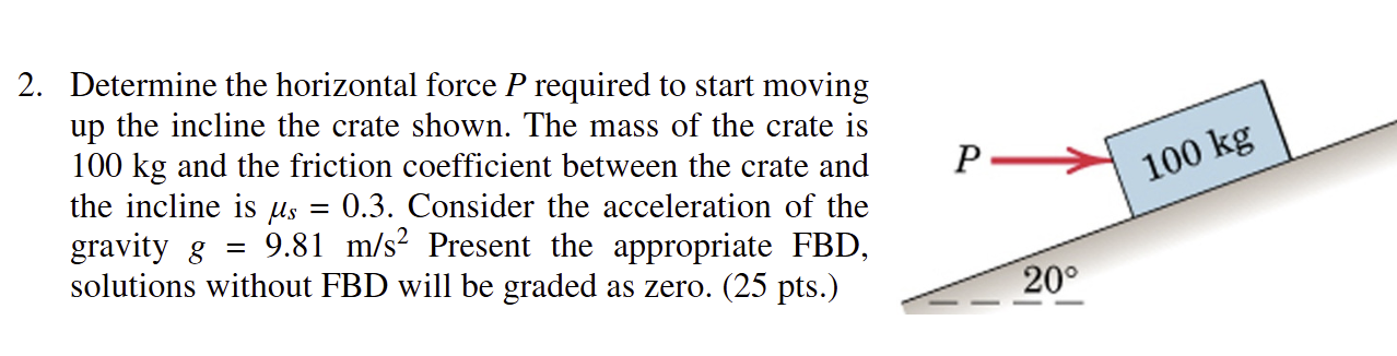 Solved Determine the horizontal force P ﻿required to ﻿start | Chegg.com