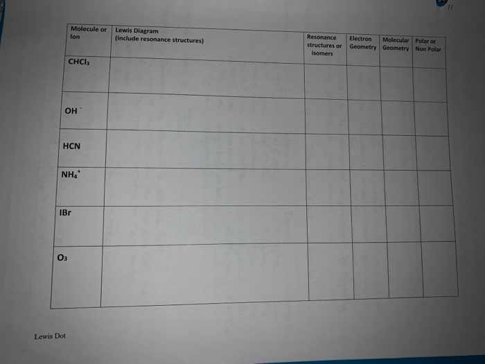 Solved Experiment 11: Predicting Geometric Structure using | Chegg.com