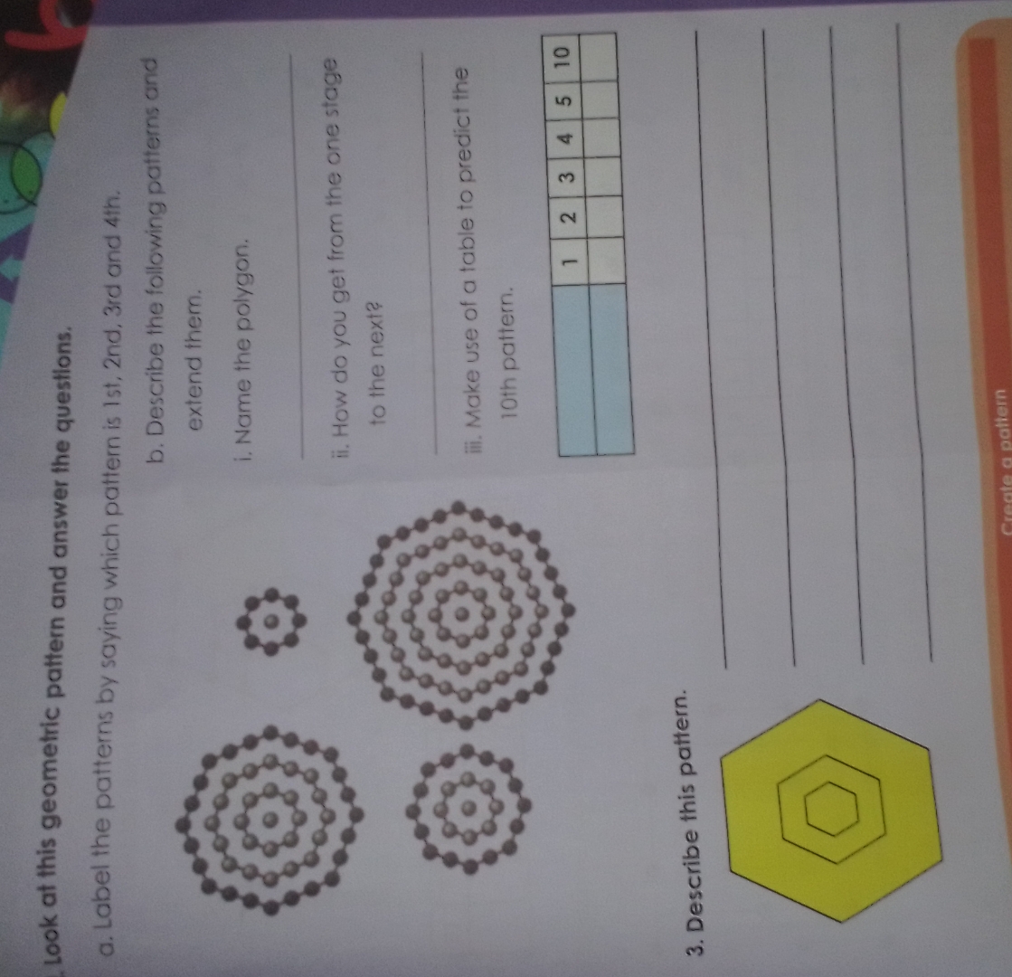 Solved Look at this geometric pattern and answer the | Chegg.com