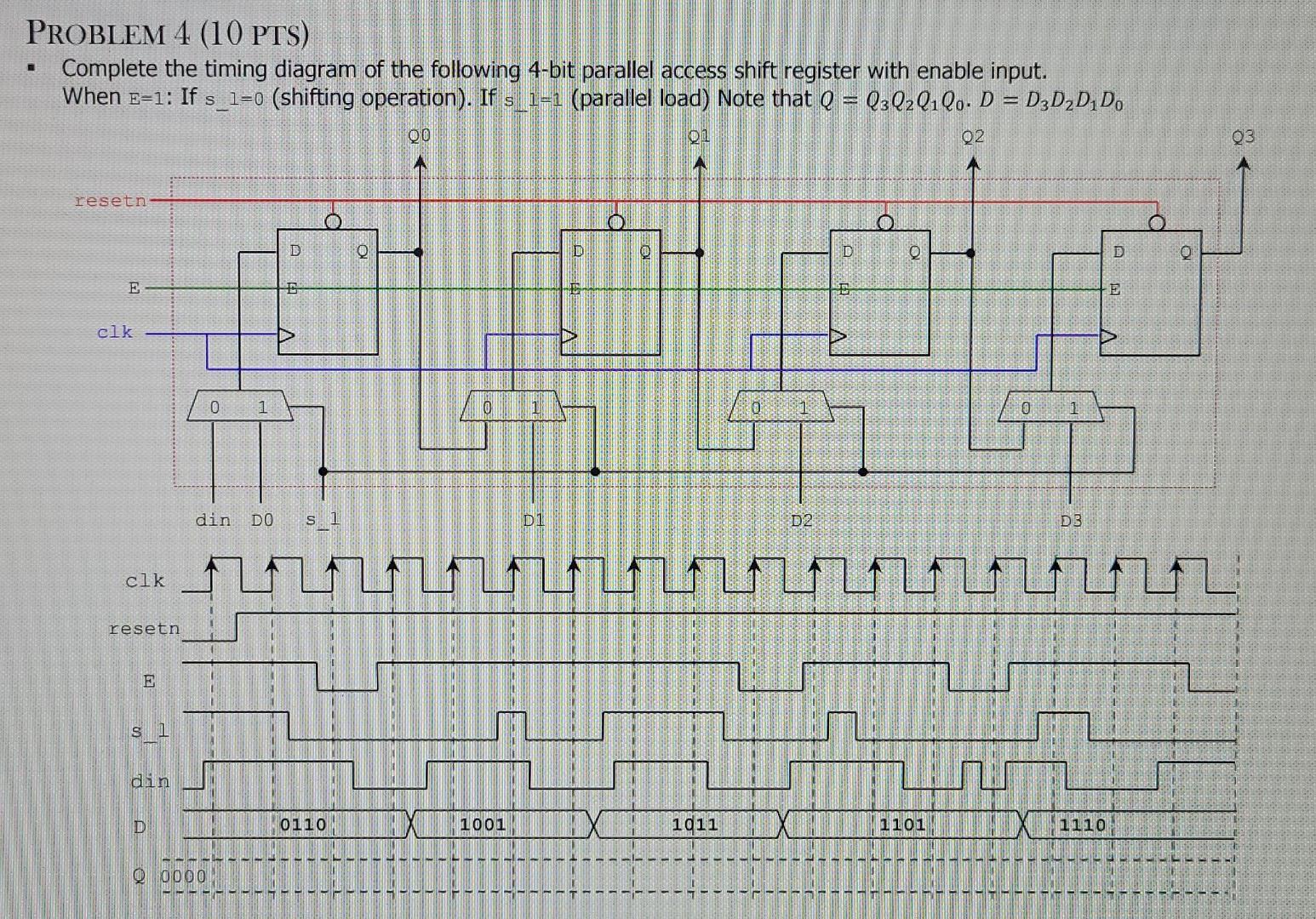 Solved PROBLEM 4 (10 PTS) Complete the timing diagram of the | Chegg.com