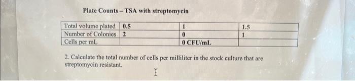 Solved Plate Counts - TSA with streptomycin 2. Calculate the | Chegg.com