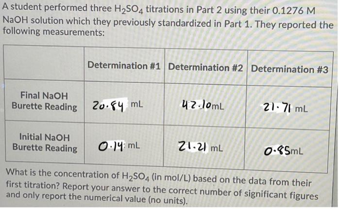 Solved A student performed three H2SO4 titrations in Part 2 | Chegg.com