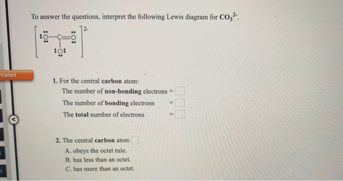 Solved To answer the questions, interpret the following | Chegg.com