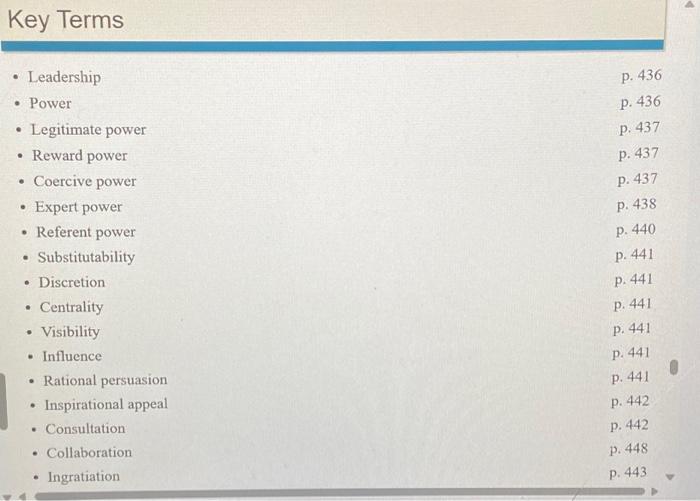 Solved Identify an example of power and influence in popular | Chegg.com