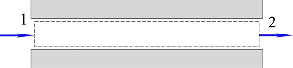 Solved Chapter 9 Problem 101p Solution Fundamentals Of Engineering 6953