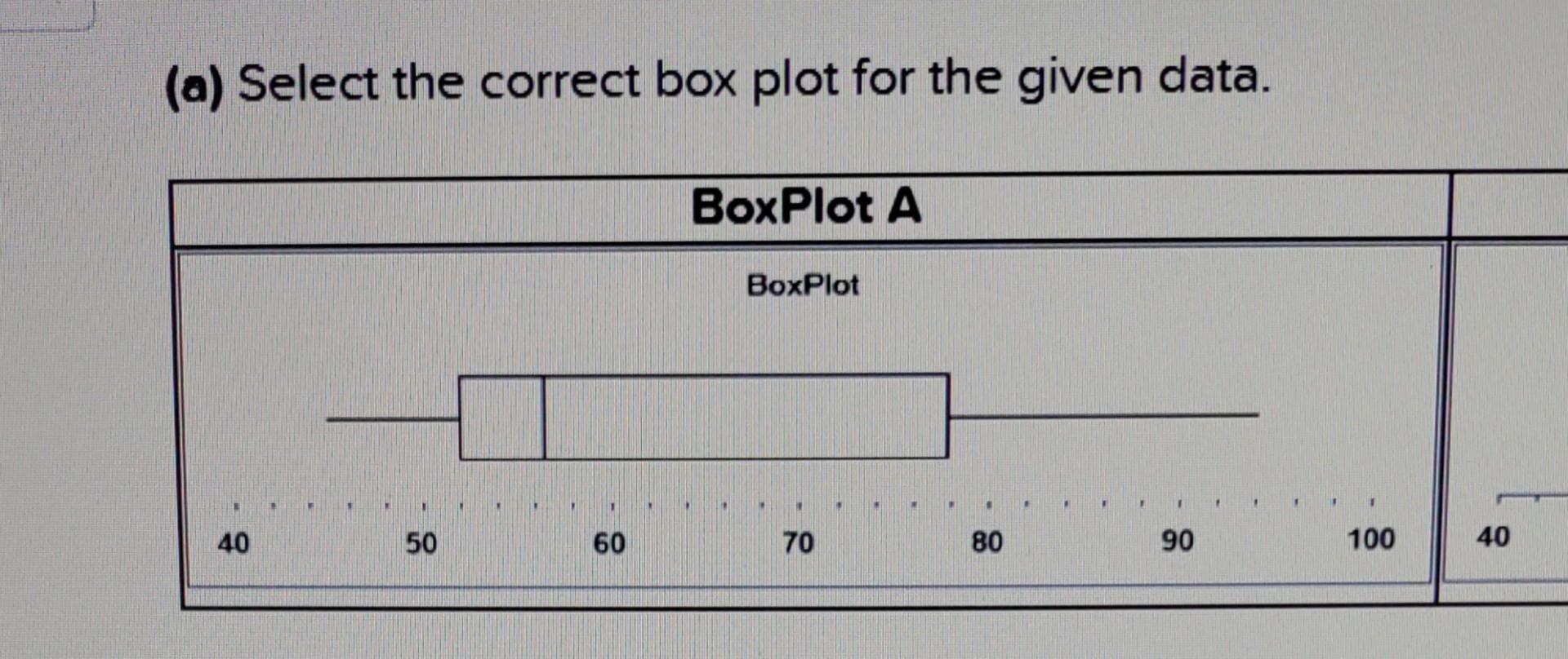 Solved scores on an accounting exam ranged from 45 to 94, | Chegg.com