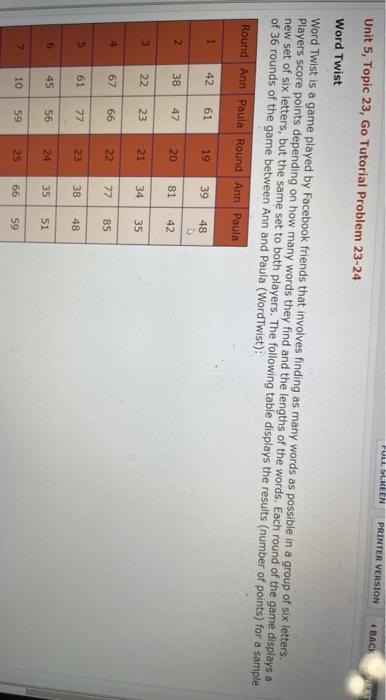 Solved FULL SCREEN PRINTER VERSION Unit 5, Topic 23, Go | Chegg.com