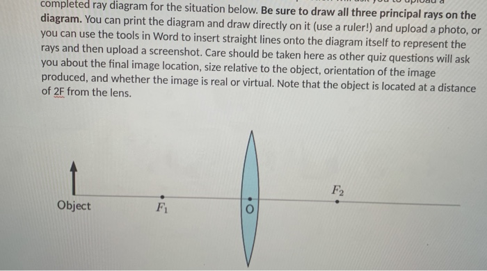 Solved completed ray diagram for the situation below. Be | Chegg.com