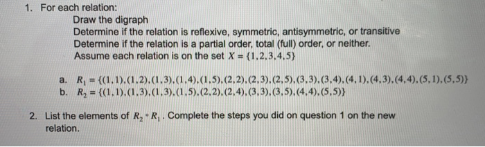 Solved 1. For each relation: Draw the digraph Determine if | Chegg.com
