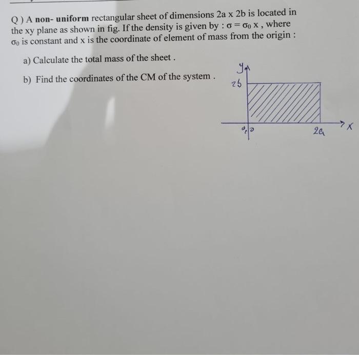 Solved Q) A non-uniform rectangular sheet of dimensions 2a x | Chegg.com