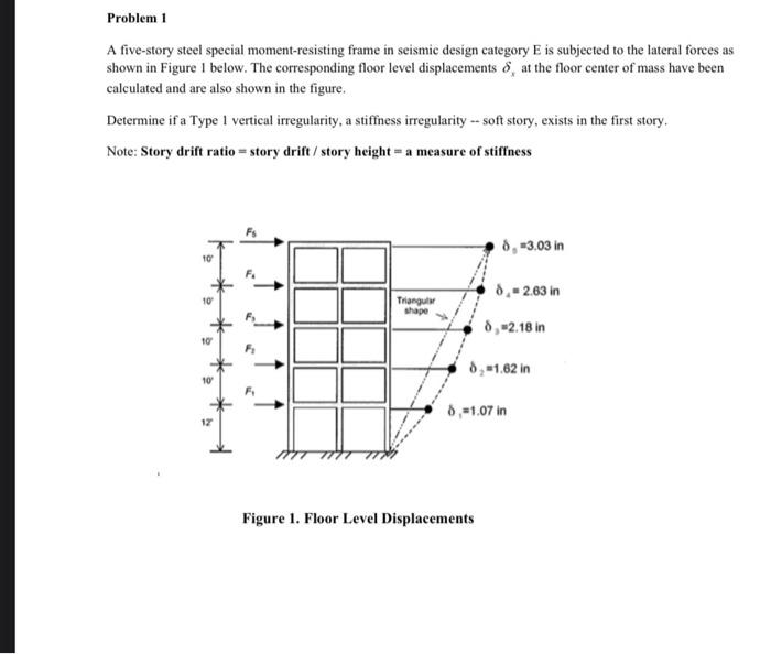 Solved Problem 1 A five-story steel special moment-resisting | Chegg.com