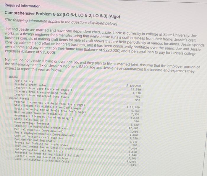 Solved Required information Comprehensive Problem 6-63 (LO | Chegg.com