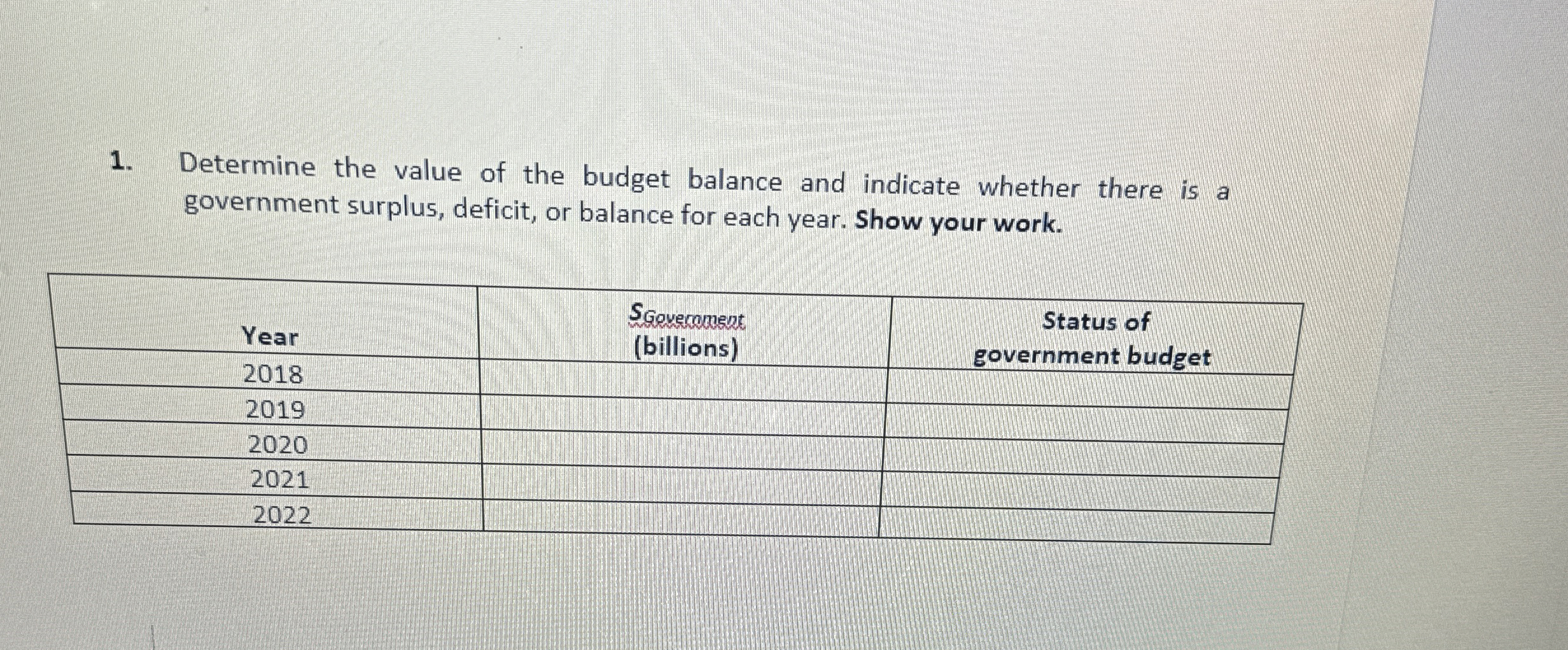 Solved Determine the value of the budget balance and | Chegg.com