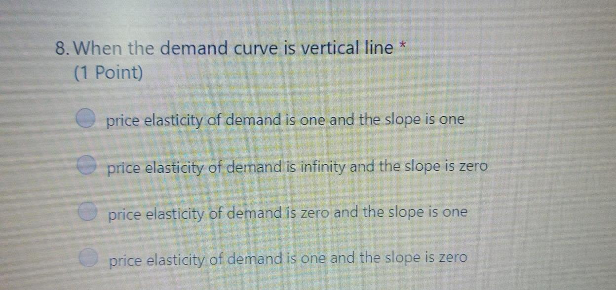 Solved 8. When the demand curve is vertical line * (1 Point) | Chegg.com