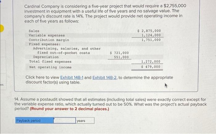 Solved Cardinal Company is considering a five-year project | Chegg.com