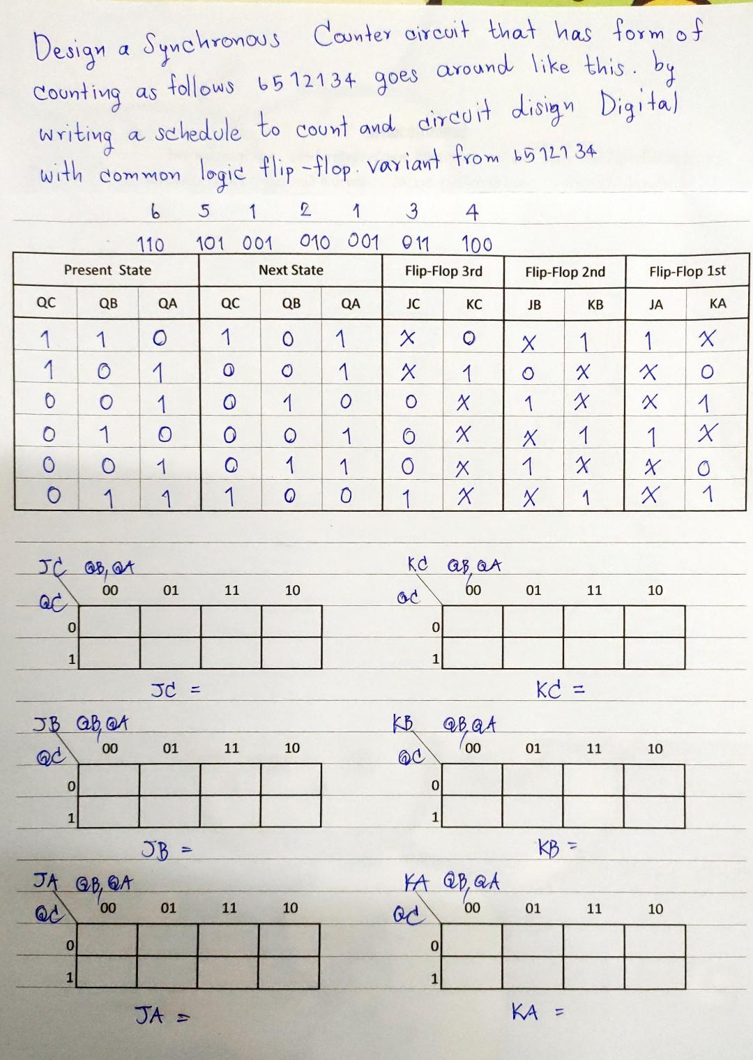 Solved Design A Synchronous Counter Circuit That Has Form Of