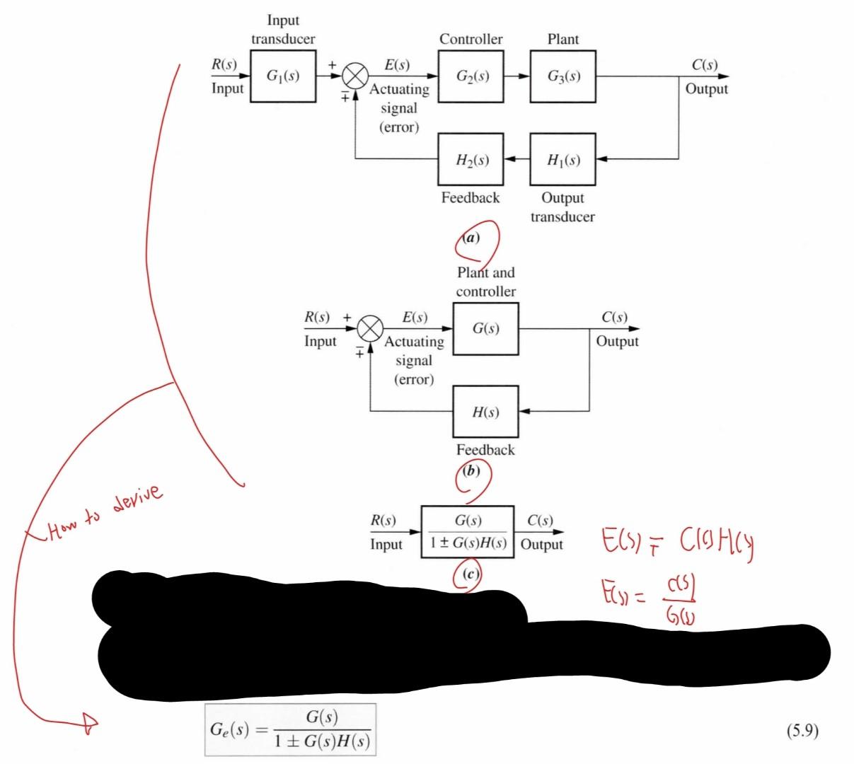 Solved Ge(s)=1±G(s)H(s)G(s) | Chegg.com